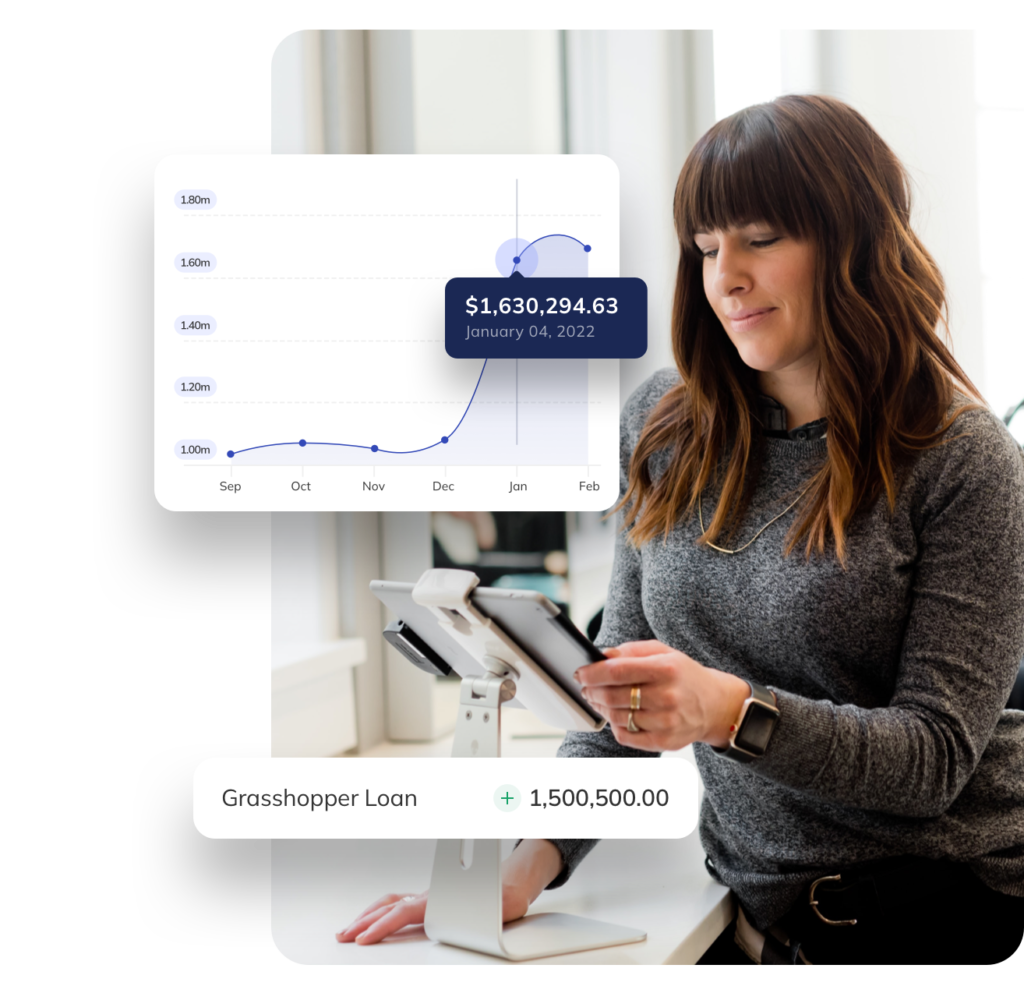 Apply for an SBA 7A Loan | Up to $5M | SBA Preferred Lender