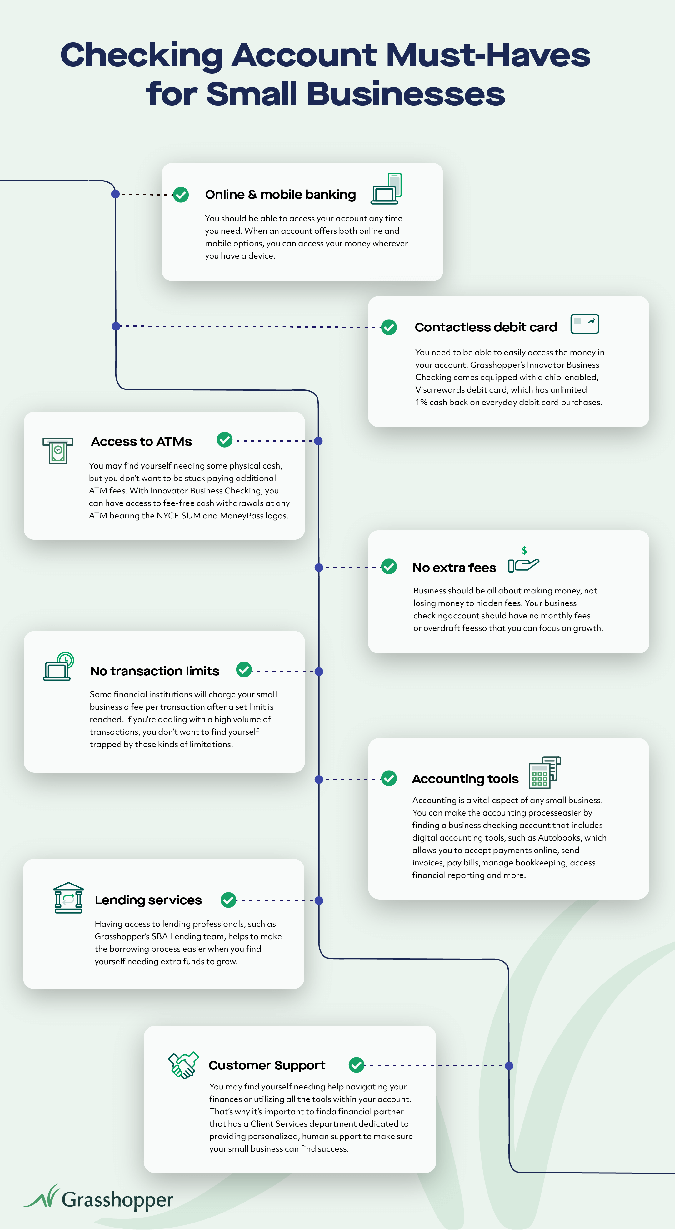 What To Look For In A Small Business Checking Account