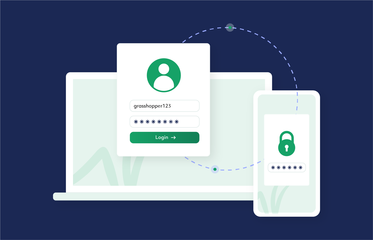 What is 2FA & Why is it Important? - Grasshopper