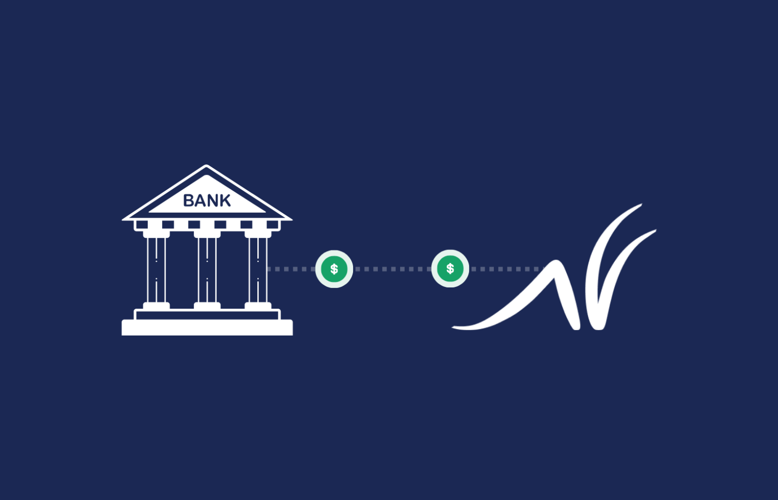 Digital Banking: Understanding the Basics of ACH Transfers - Grasshopper