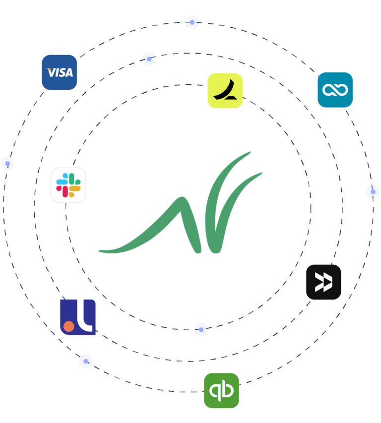 Banking built for startups, optimized for growth