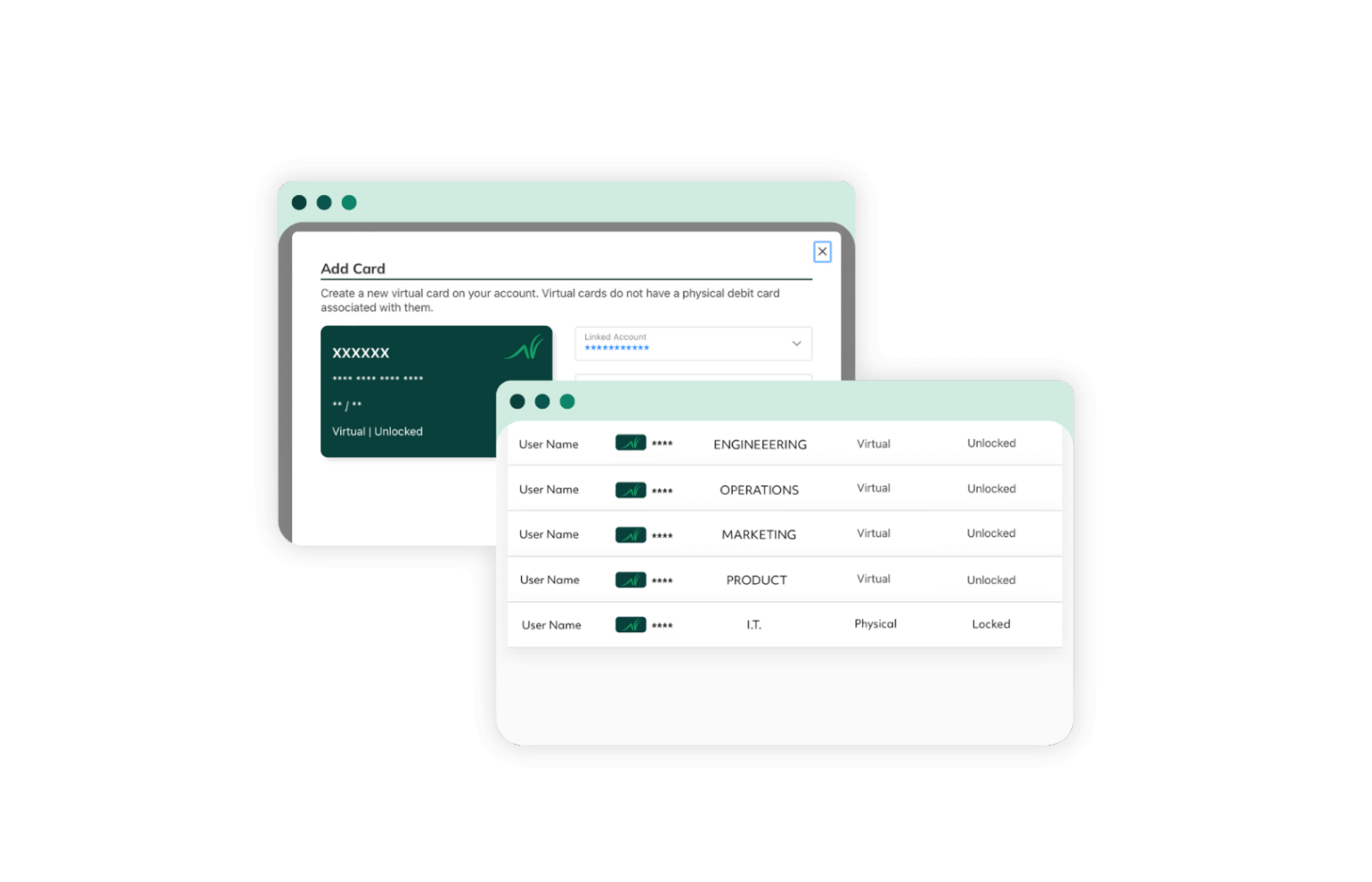 Online Business Bank Accounts for LLCs | Grasshopper Bank