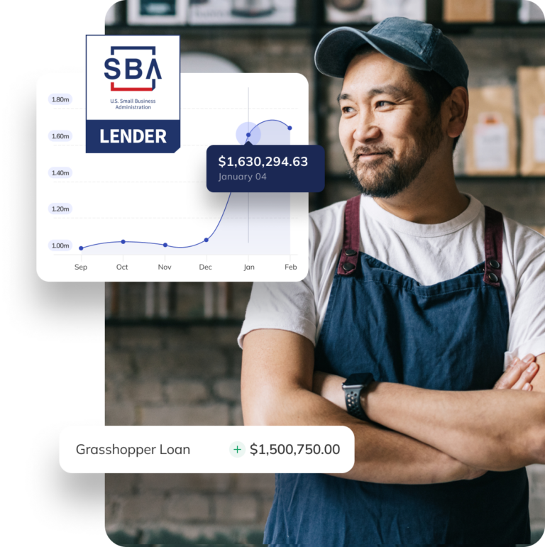 SBA Loans for Small Business | Apply with a Preferred SBA Lender